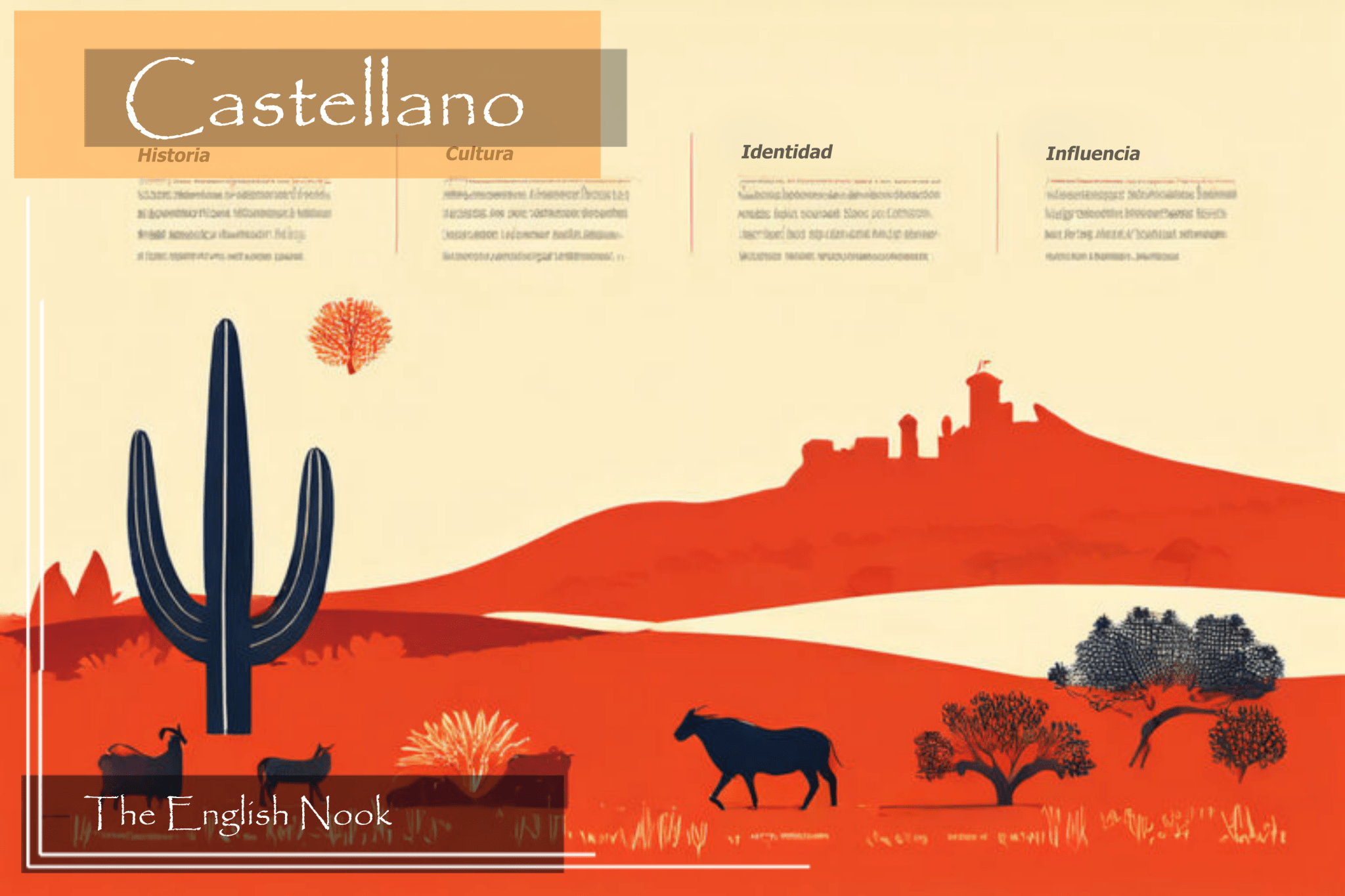 Spanish Nouns and Their Unique Traits Compared to English – The English ...